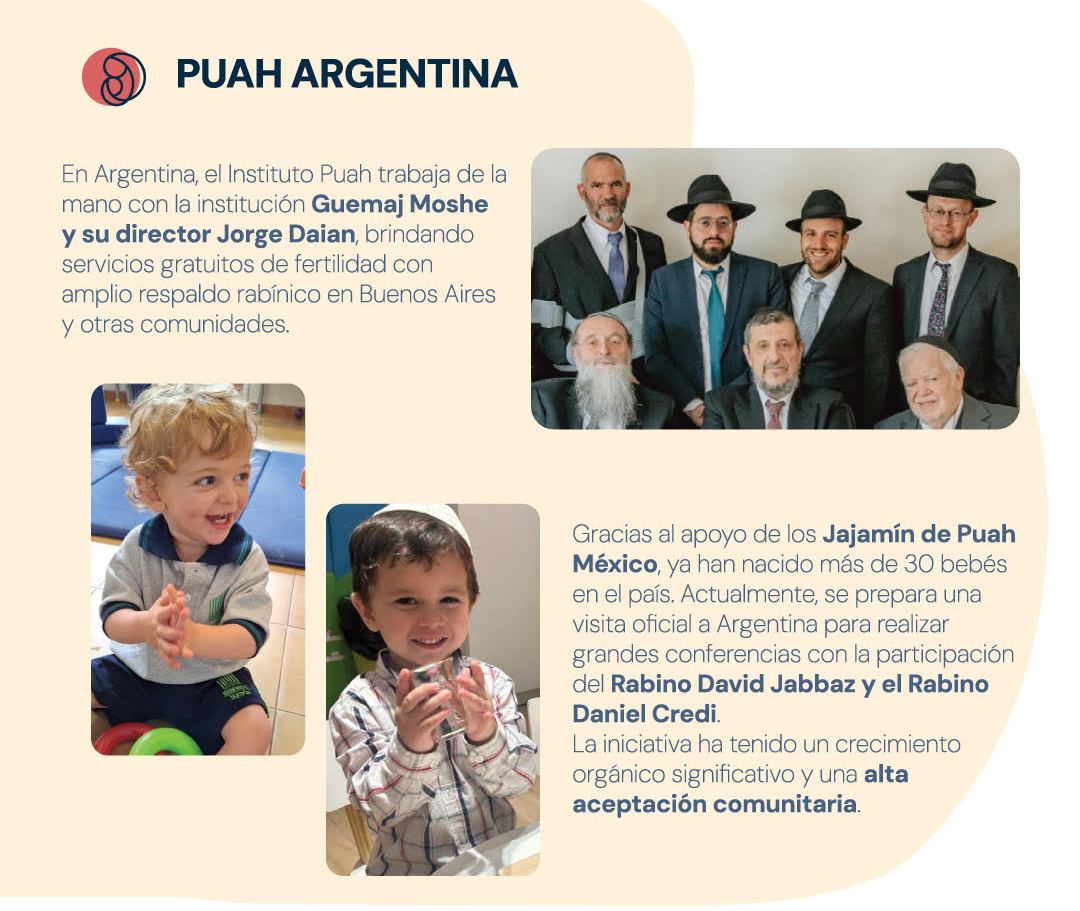 Majon Puah (7) – Mashaladigital